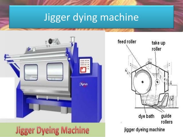 Dying machine | PPSX