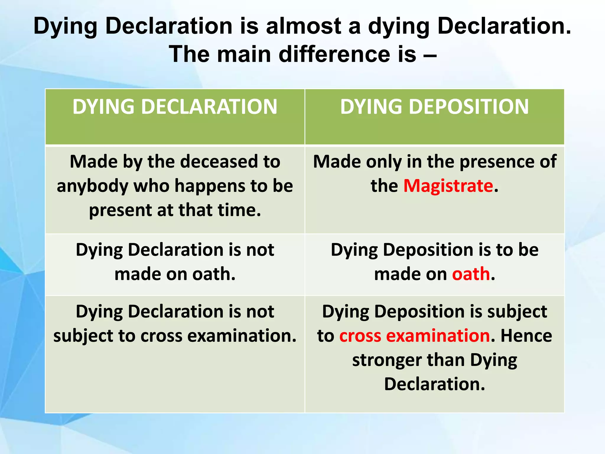 Dying declaration and Dying Deposition | PPTX