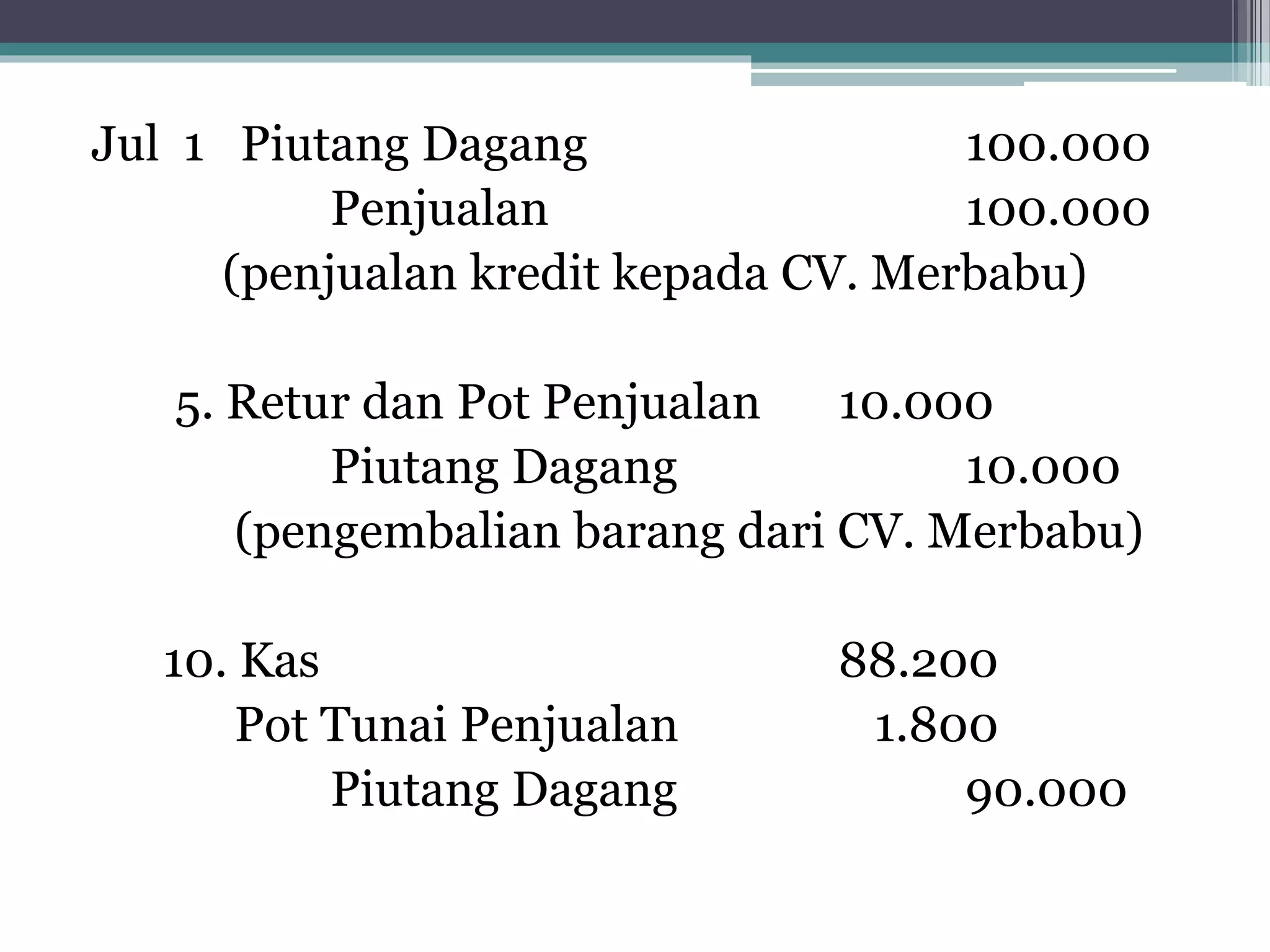 Piutang_Dagang_dan_Wesel.pptx