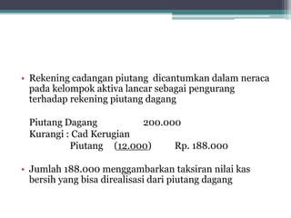 Piutang_Dagang_dan_Wesel.pptx