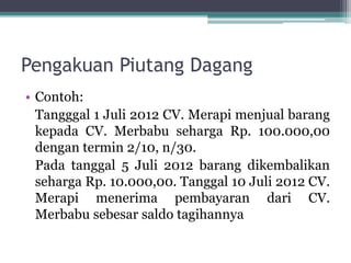 Piutang_Dagang_dan_Wesel.pptx