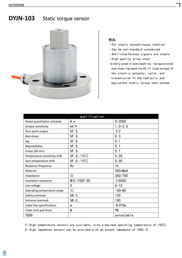 DYJN-103.pdf | Physics | Science