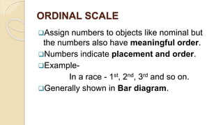 Measure & scaling | PPTX
