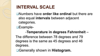 Measure & scaling | PPTX