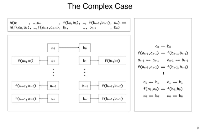 Declare Your Language: Constraint Resolution 2 | PPT