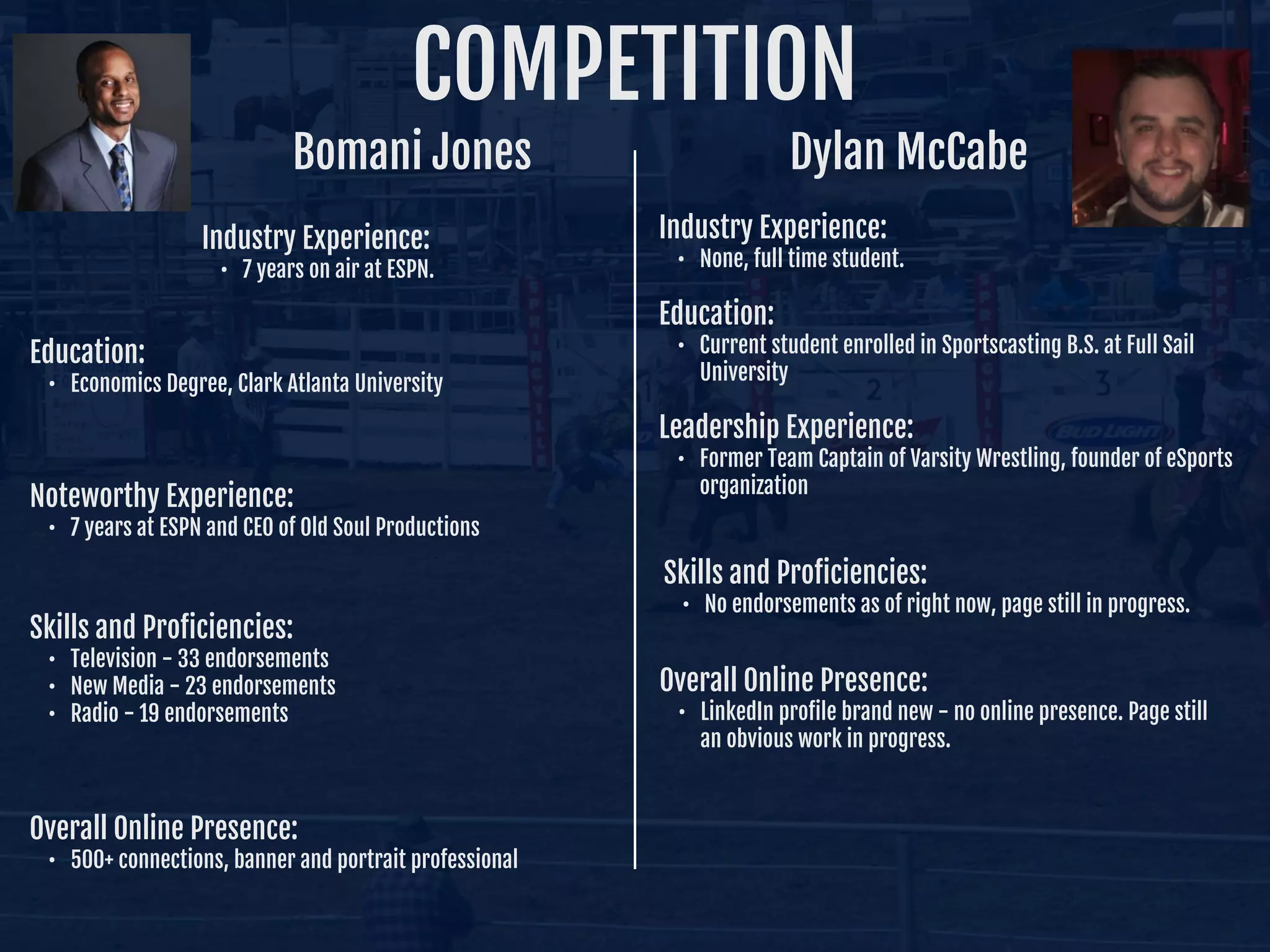 Dylan mccabe p&p1 week 3 pdf | PPT