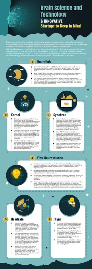 Brain Science and Technology - 6 start-ups to keep in mind | PDF