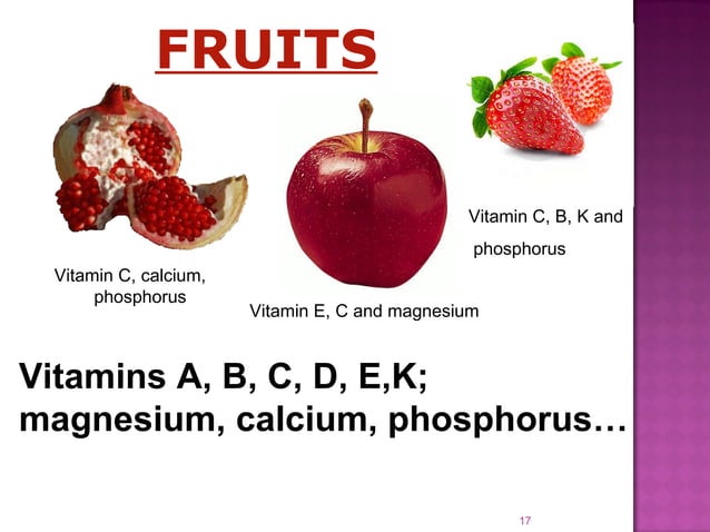 Presentation on Healthy Eating | PPT