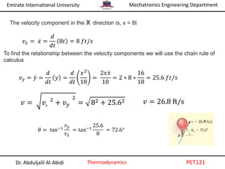 General Curvilinear Motion &Motion of a Projectile | PPTX