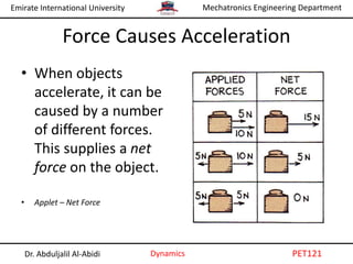 Kinetics of a Particle : Force and Acceleration | PPT