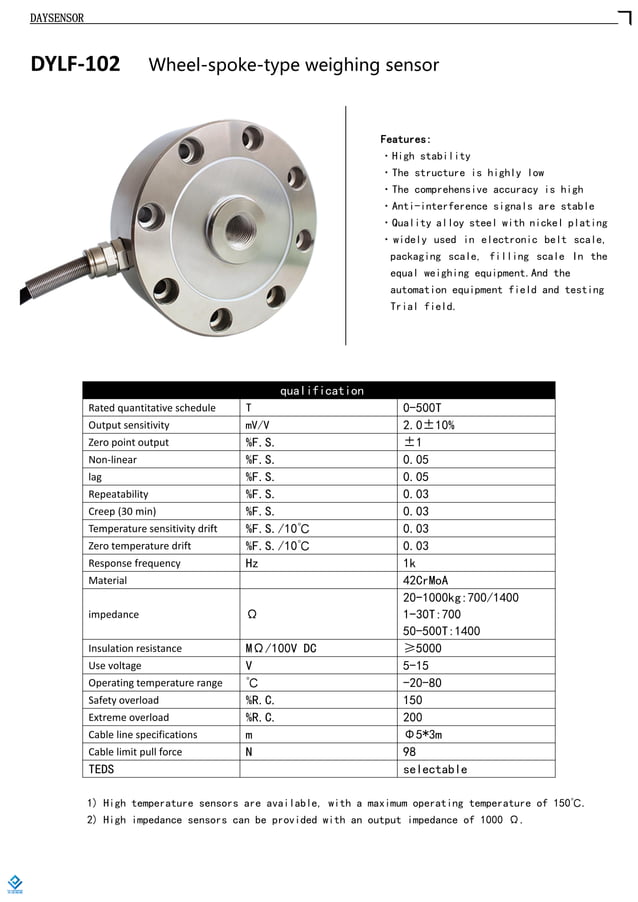 DYLF-102.pdf | Physics | Science