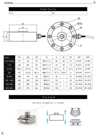 DYLF-102.pdf