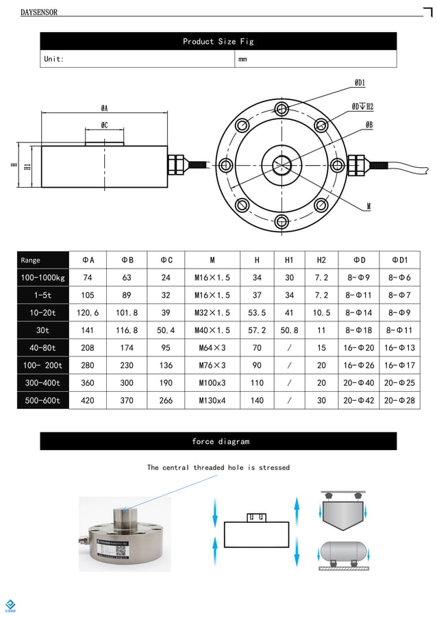 DYLF-102.pdf | Physics | Science