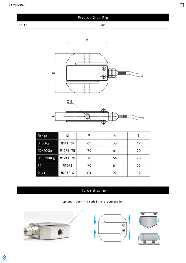 DYLY-102.pdf | Physics | Science