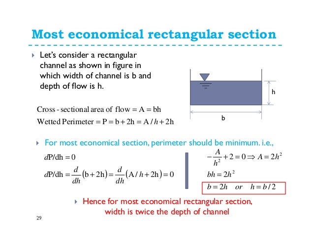 Dymanics of open channel flow