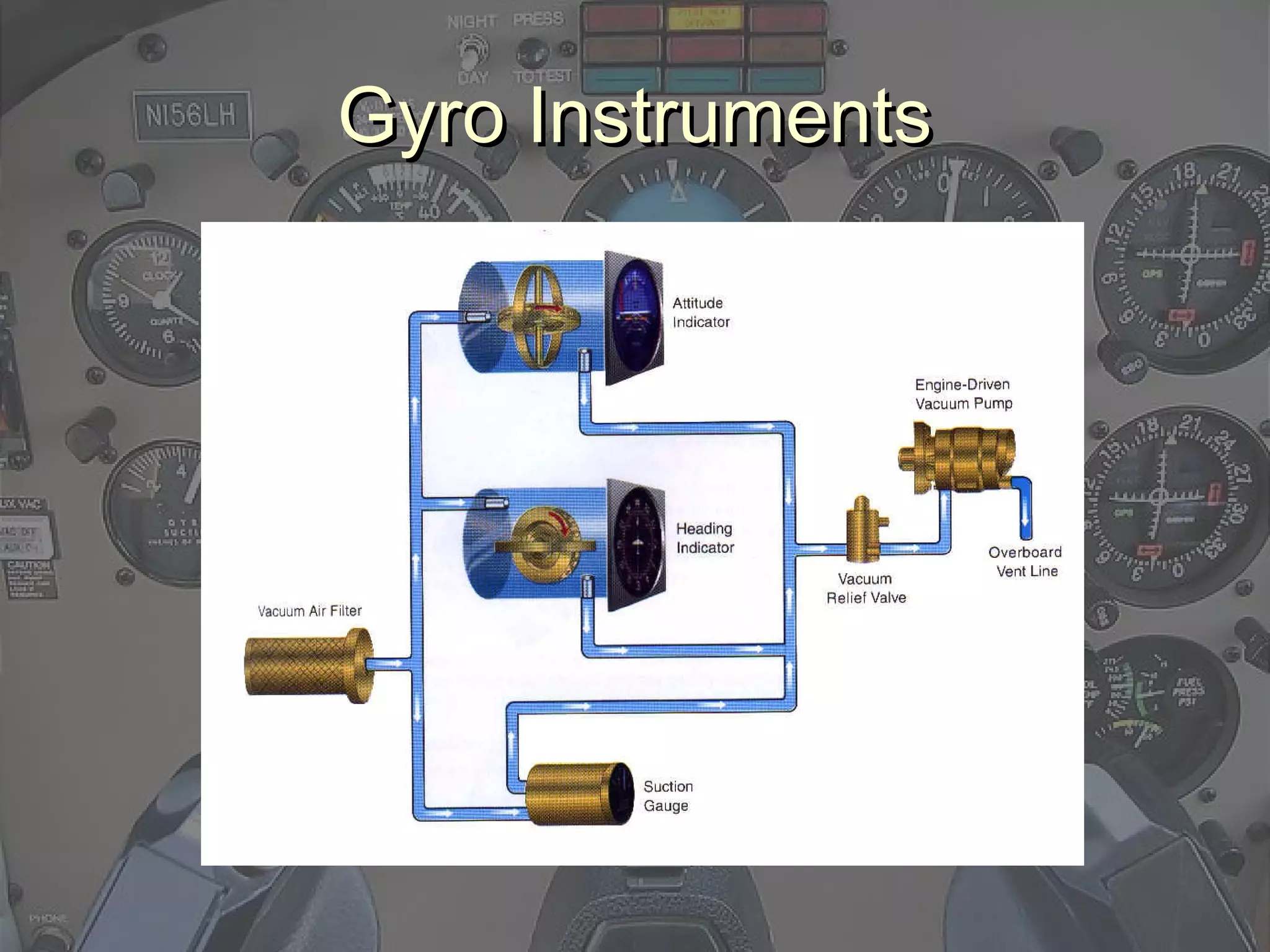 Aircraft instruments | PPT