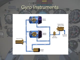 Aircraft instruments | PPT