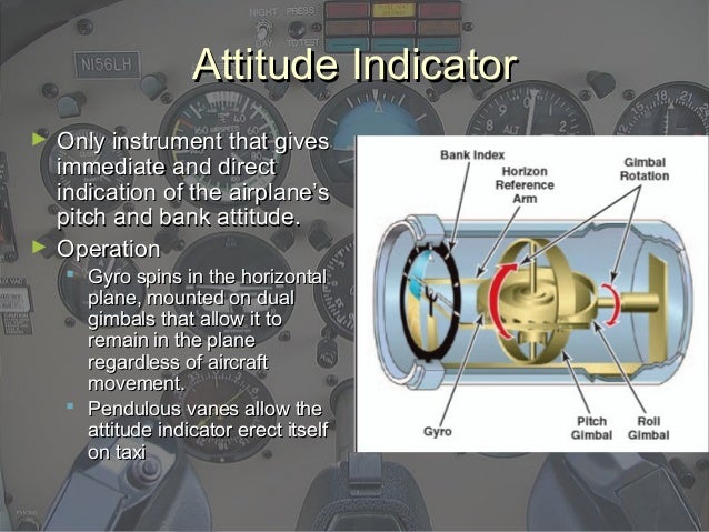 Aircraft instruments