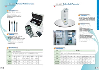 Dymeter Catalog | PDF
