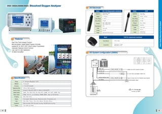 Dymeter Catalog | PDF