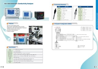 Dymeter Catalog | PDF