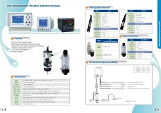 Dymeter Catalog | PDF