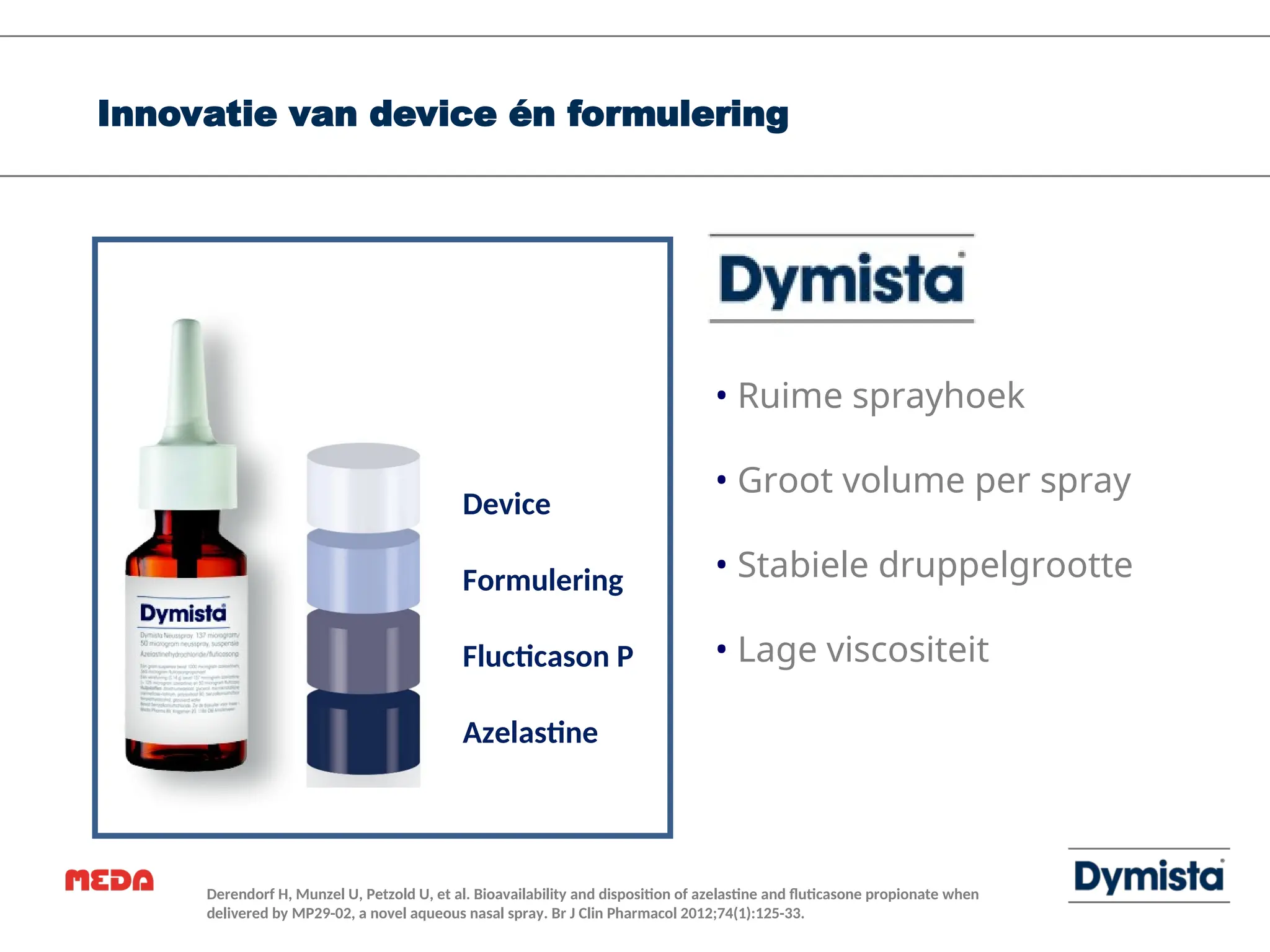 Dymista nasal therapy allergic rhinitis a | PPT