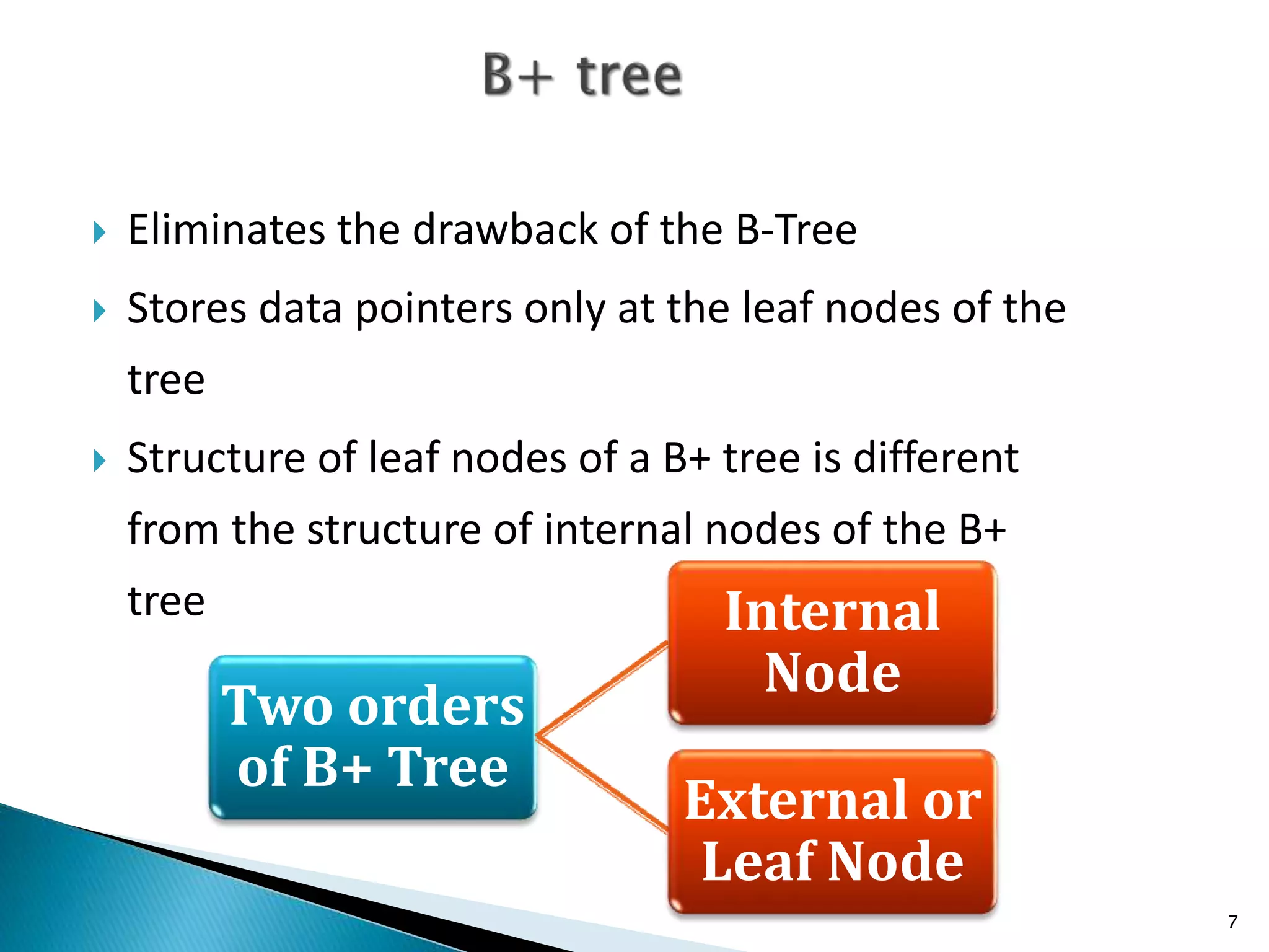 Dynamic multi level indexing Using B-Trees And B+ Trees | PPTX