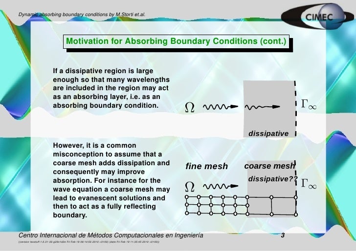 Dynamic Absorbing Boundary Conditions