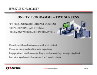 Dynacast Increases Advertising Revenue | PPT