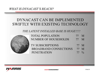 Dynacast Increases Advertising Revenue | PPT