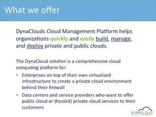 DynaCloud | PPTX | Cloud Computing | Internet
