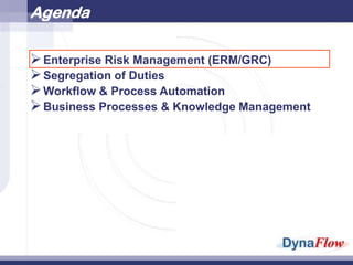 Overview of Dynaflow Solution | PPT