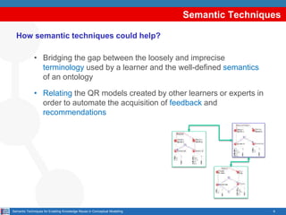 Semantic Techniques for Enabling Knowledge Reuse in Conceptual Modelling | PPT
