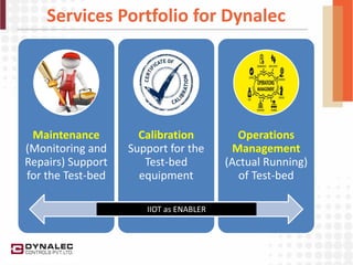 Dynalec :: How IIoT is enabling the change in Business Model? | PPT