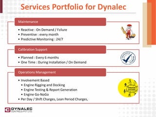 Dynalec :: How IIoT is enabling the change in Business Model? | PPT