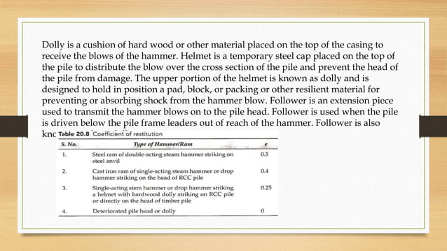 Dynamic Pile Formulae | PPTX | Civil Engineering Industry | Industries