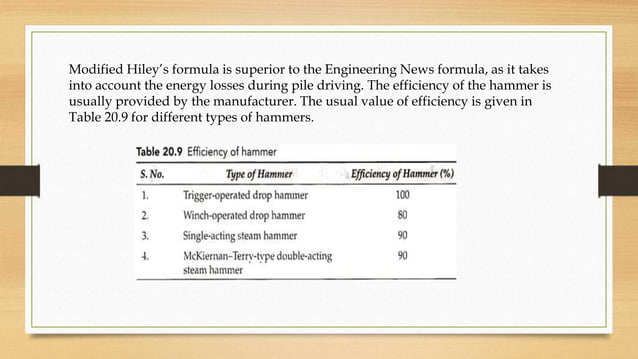 Dynamic Pile Formulae | PPTX | Civil Engineering Industry | Industries
