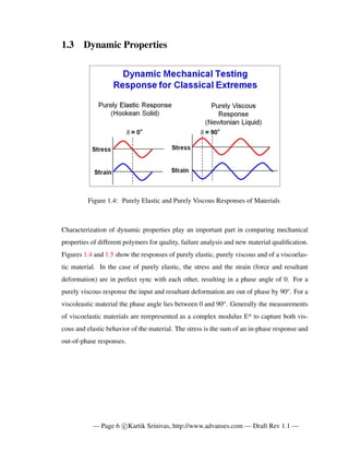 Dynamic Properties of Polymer Materials and their Measurements | PDF
