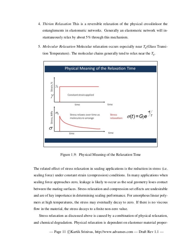 Dynamic Properties of Polymer Materials and their Measurements