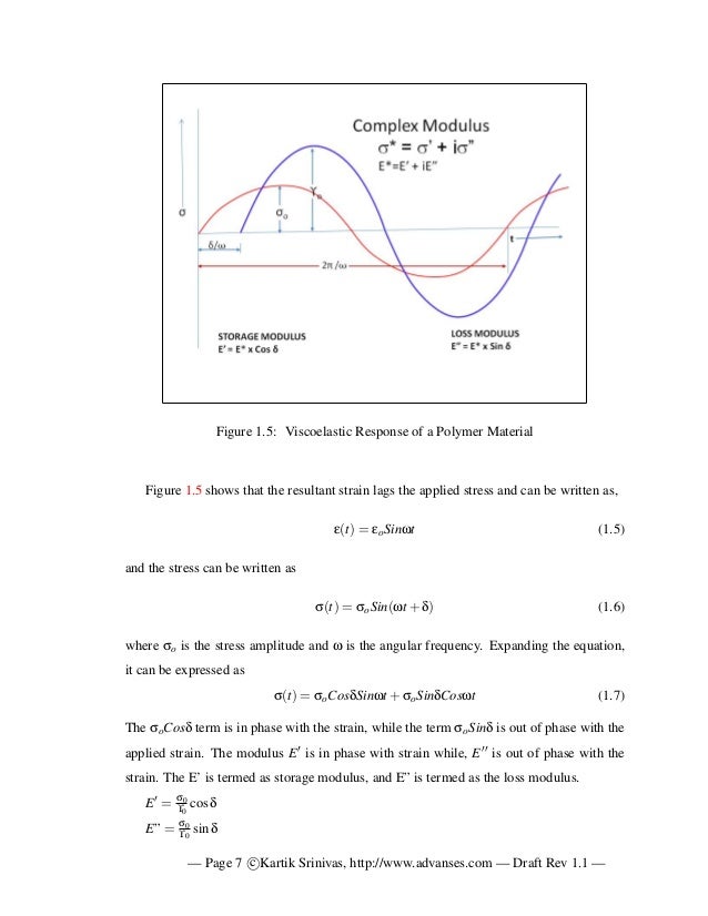Dynamic Properties of Polymer Materials and their Measurements
