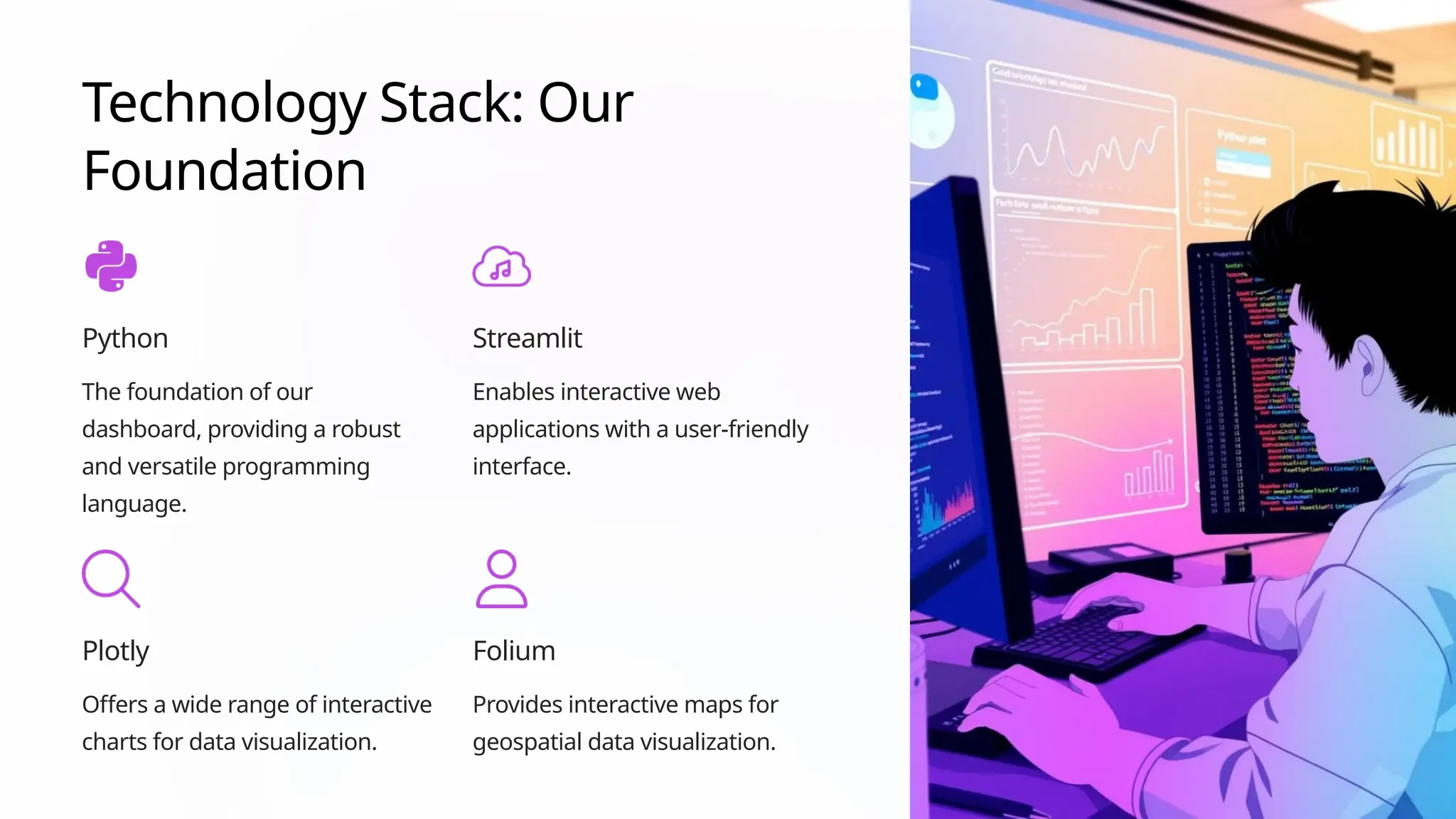 Dynamic-Data-Visualization-Dashboard.pptx