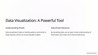 Dynamic-Data-Visualization-Dashboard.pptx