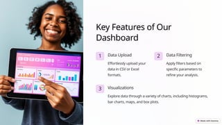 Dynamic-Data-Visualization-Dashboard.pptx