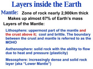 The Dynamic Earth | PPT