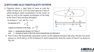 dynamic-force-analysis-of-mechanisms ppt.pdf | Physics | Science