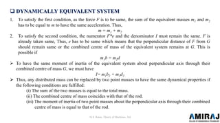 dynamic-force-analysis-of-mechanisms ppt.pdf | Physics | Science
