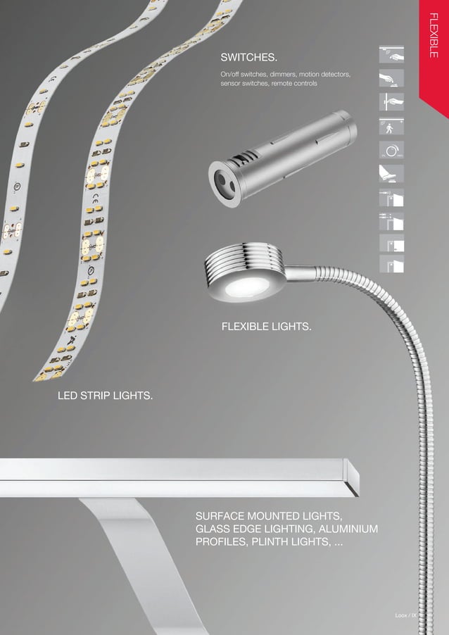 Dynamic hafele products | PDF