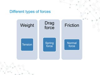 Dynamics ib physics | PPTX