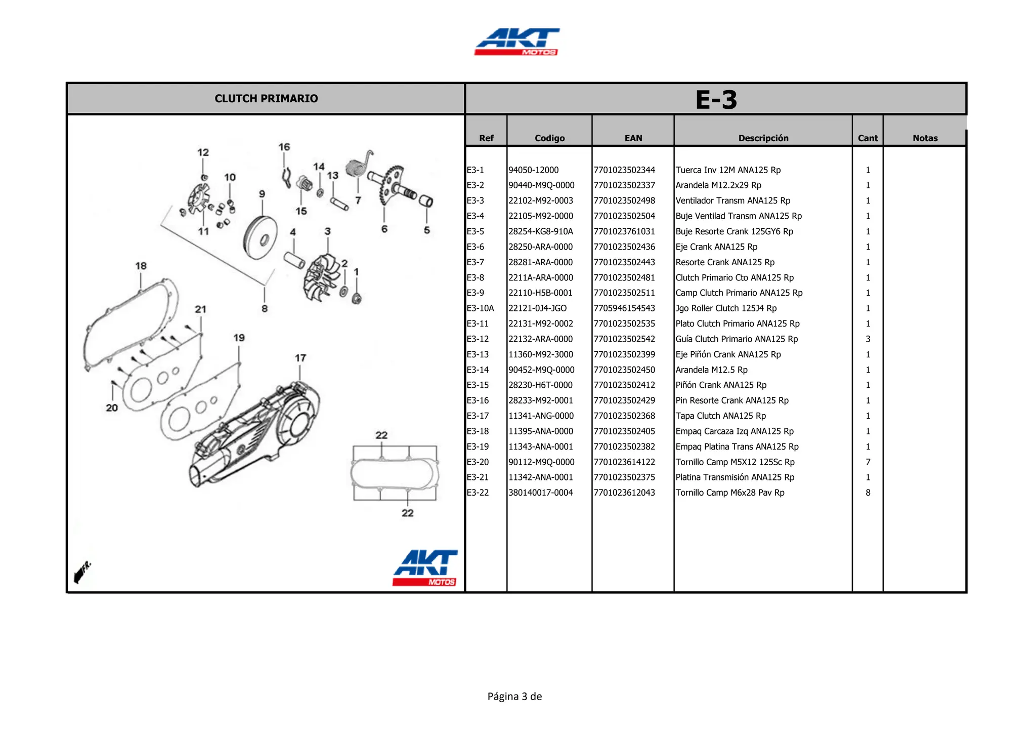 AKT DYNAMIC pro manual de partes Y piezas | PDF
